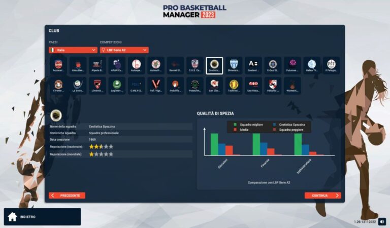 Pro Basketball Manager 2023, recensione - IlVideogioco.com